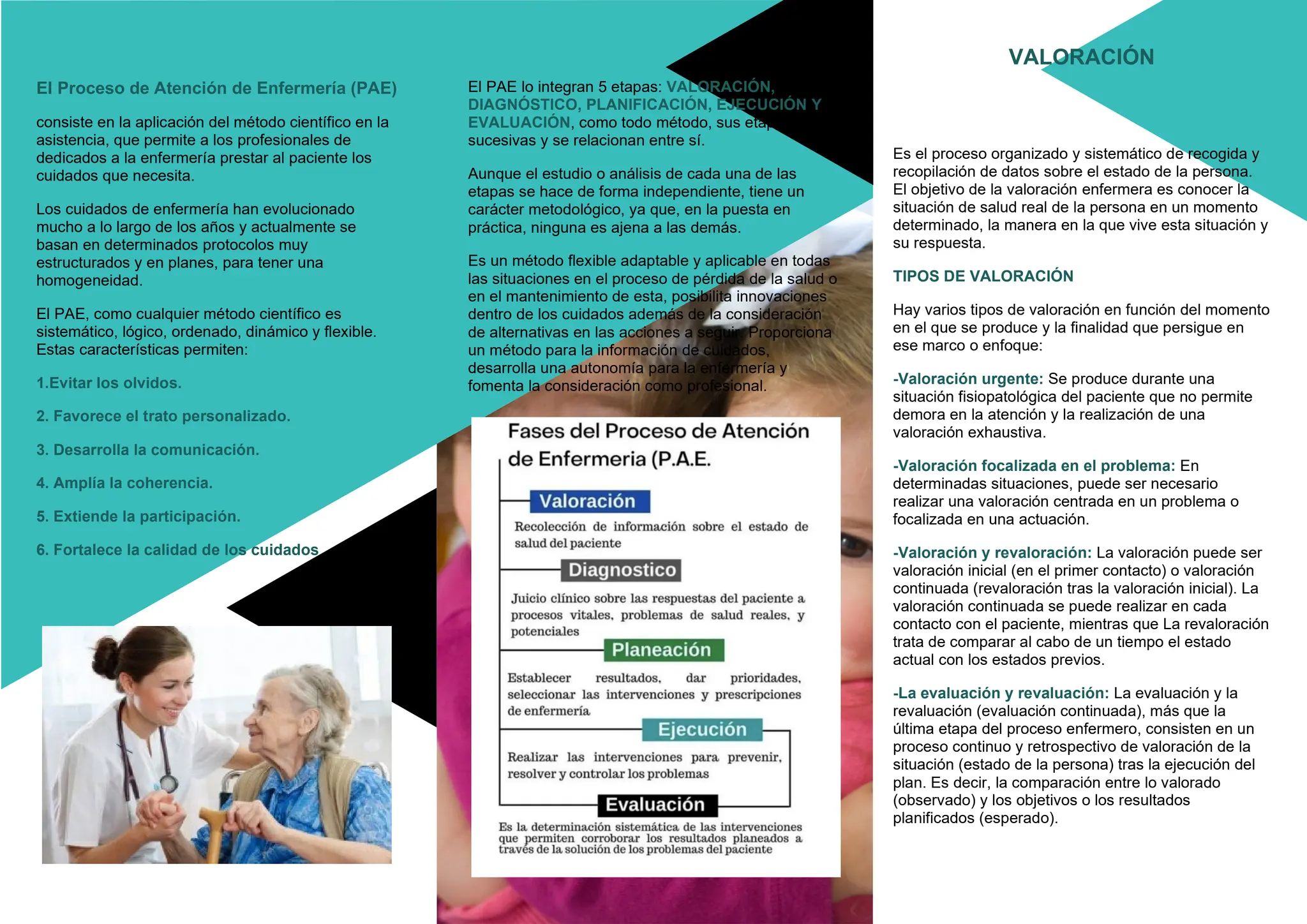 Triptico de Valoración en enfermeria en el Pae | PDF