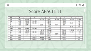 Valoración APACHE.pdf