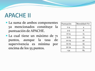 Valoración apache | PPTX
