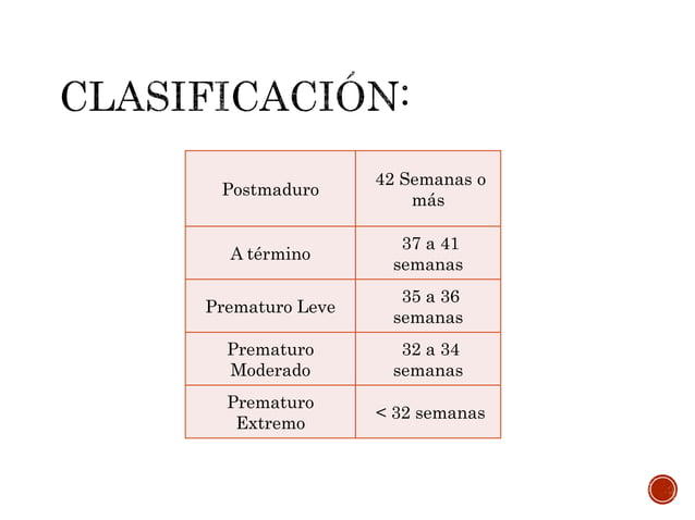 Valoración de Capurro | PPTX