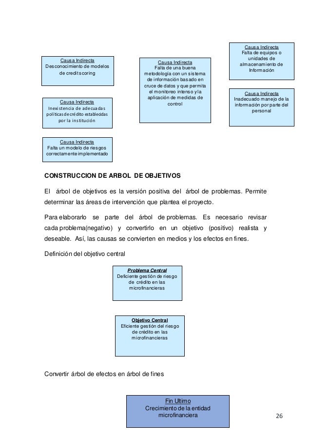 Objetivo De Las Centrales De Riesgos - creditoroasorp