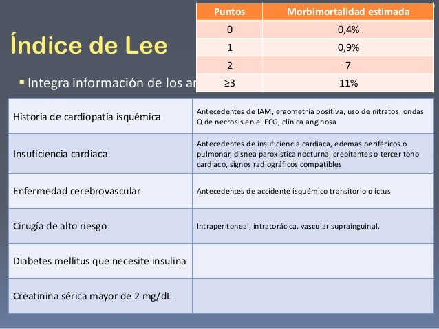 Valoración preoperatoria para cirugía no cardiaca