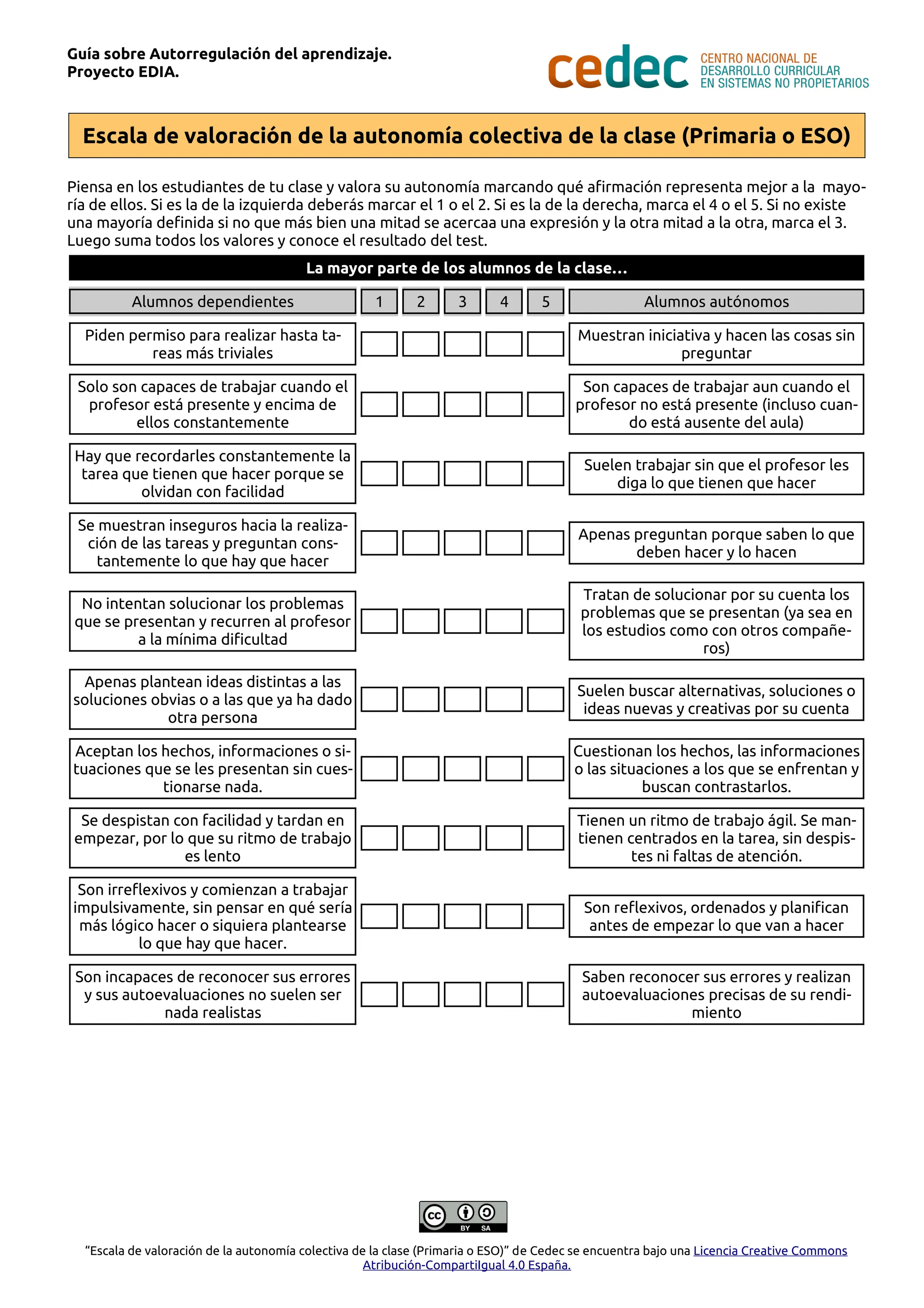 Escala de valoración de la autonomía.pdf