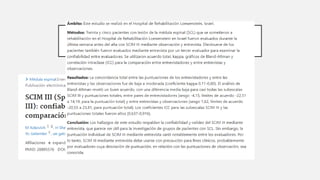 VALORACION FUNCIONAL PARA LESION DE MEDULA ESPINAL | PPTX