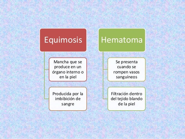 Equimosis O Hematoma