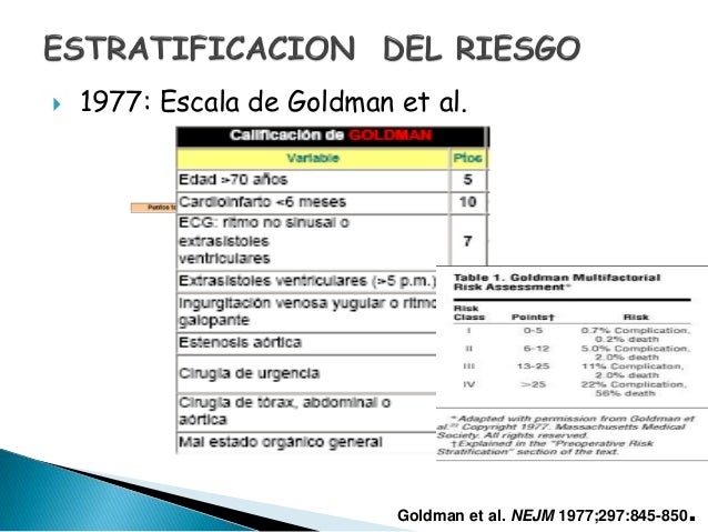 ESCALA DE GOLDMAN PREOPERATORIO PDF