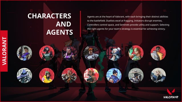 Valorant GameTemplate Valorant GameTemplate | PPTX | Arms & Ammunition ...