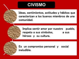 Valor del civismo | PPT