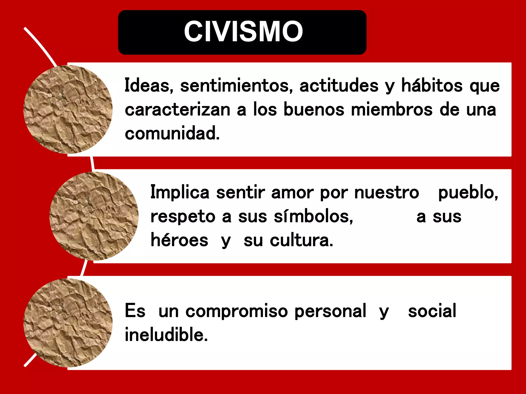 Valor del civismo.ppt