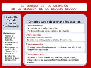 Valor del civismo.ppt