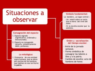 Valor del civismo.ppt