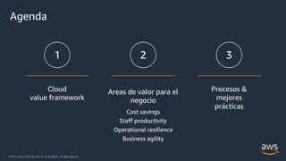 Logrando valor de negocio con AWS | PPT