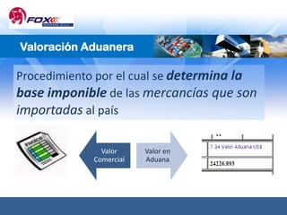 Valor en Aduana I - Introducción | PPTX