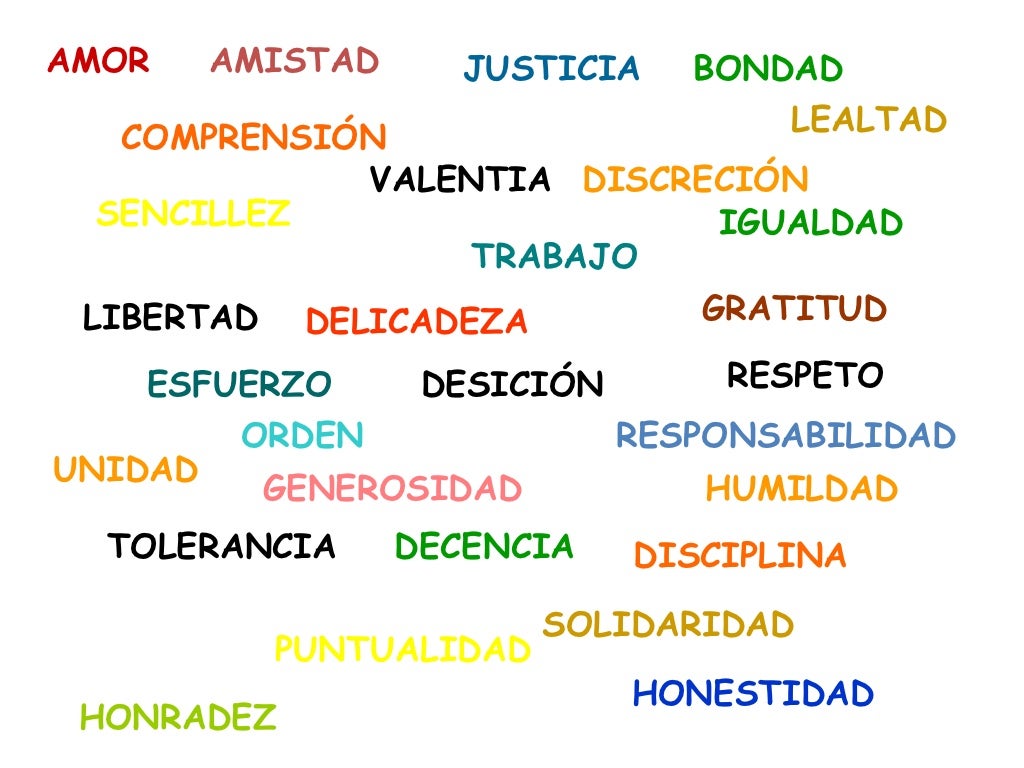 Valores 2