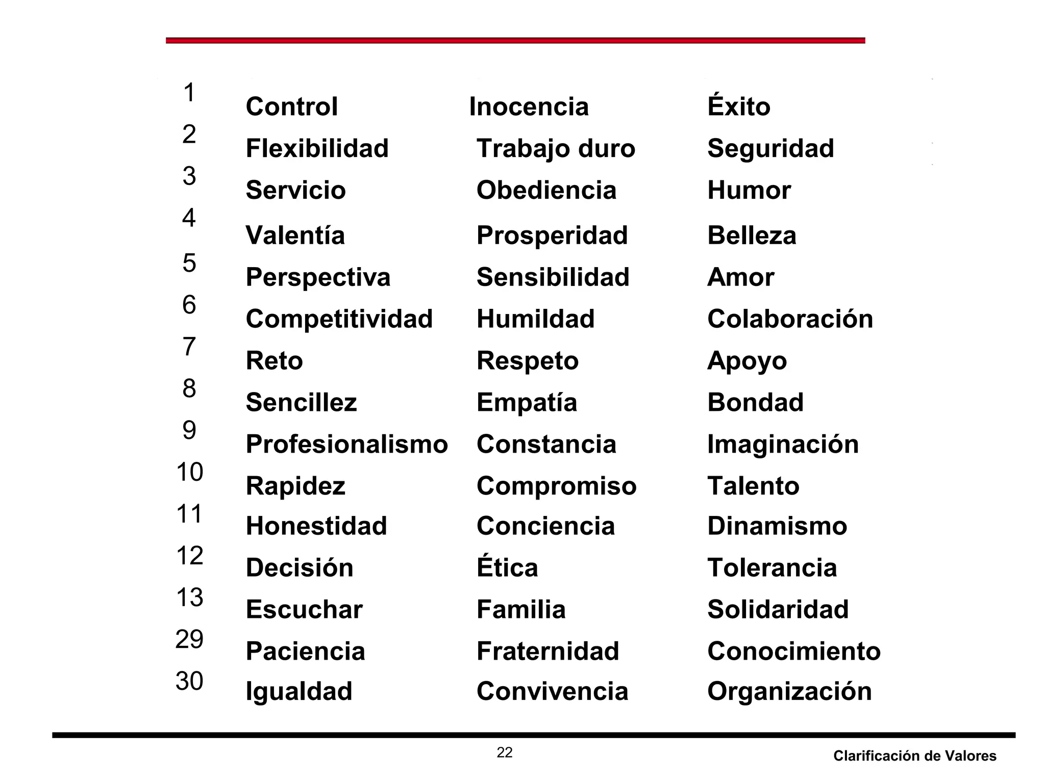 Clarificación de los valores | PPT | Education