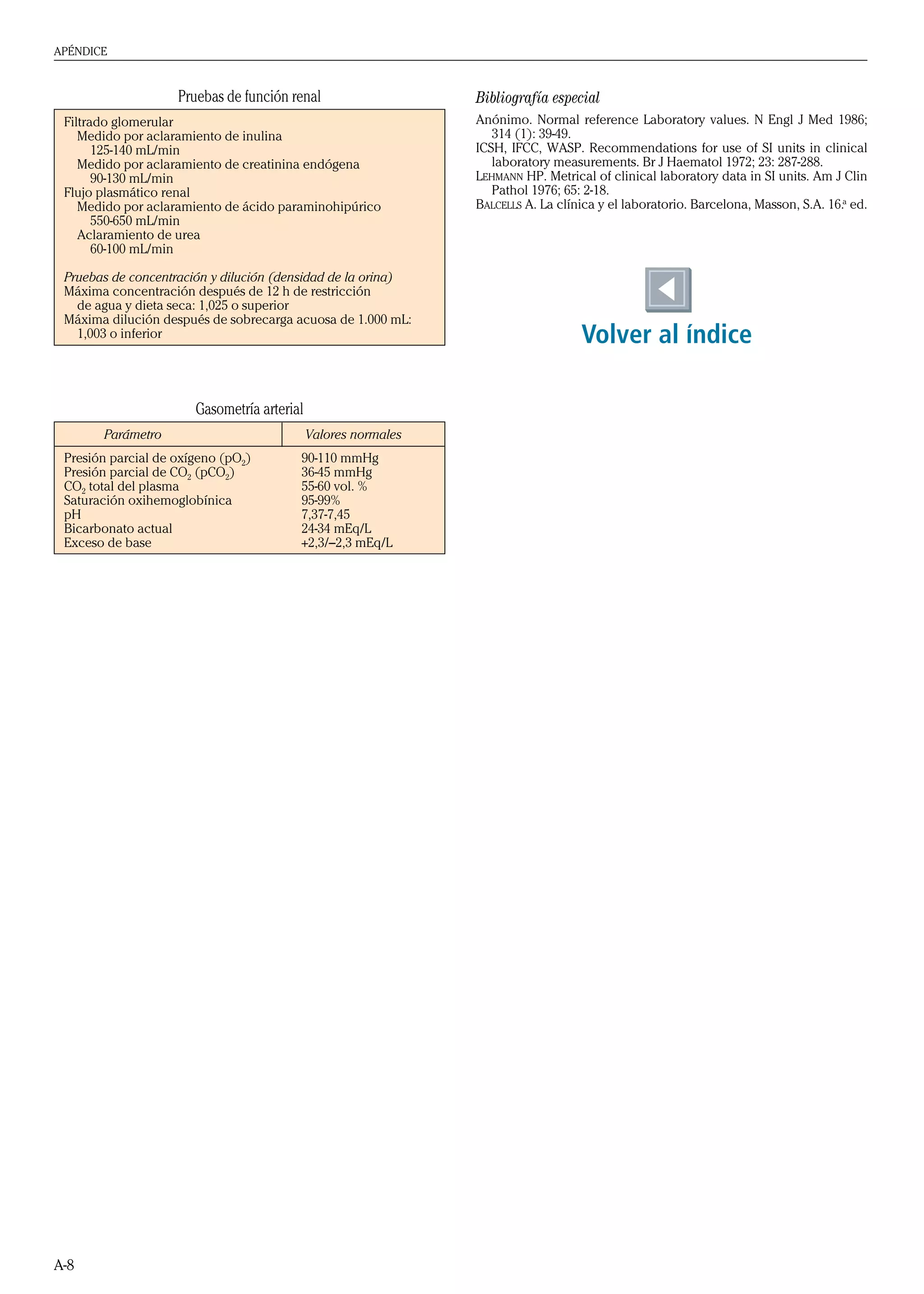 Valores de laboratorio, adrian jack | PDF