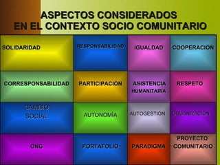 Valores En El Contexto Sociocomunitario | PPT