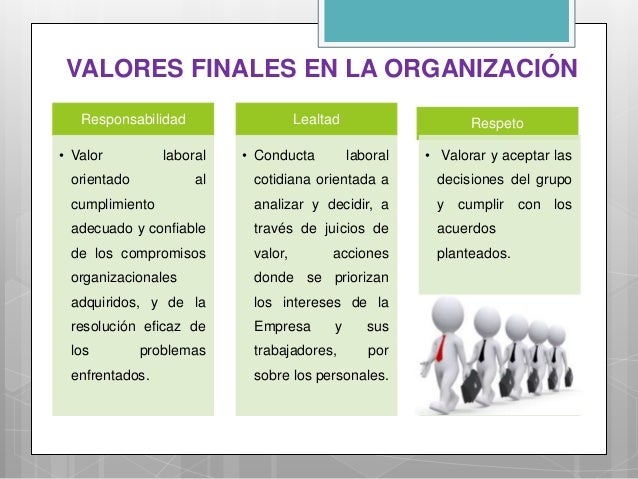 Valores De Una Empresa