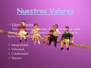 Valores humanos | PPTX
