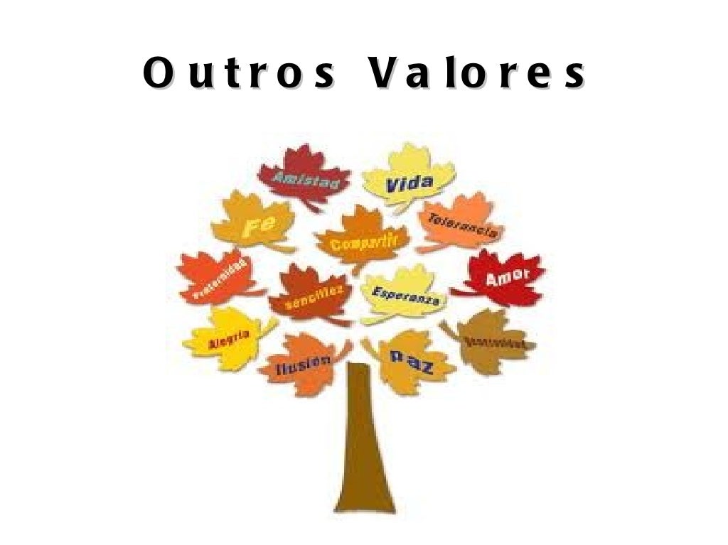 Valores