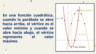 Valores máximos y mínimos de una función cuadrática.pptx