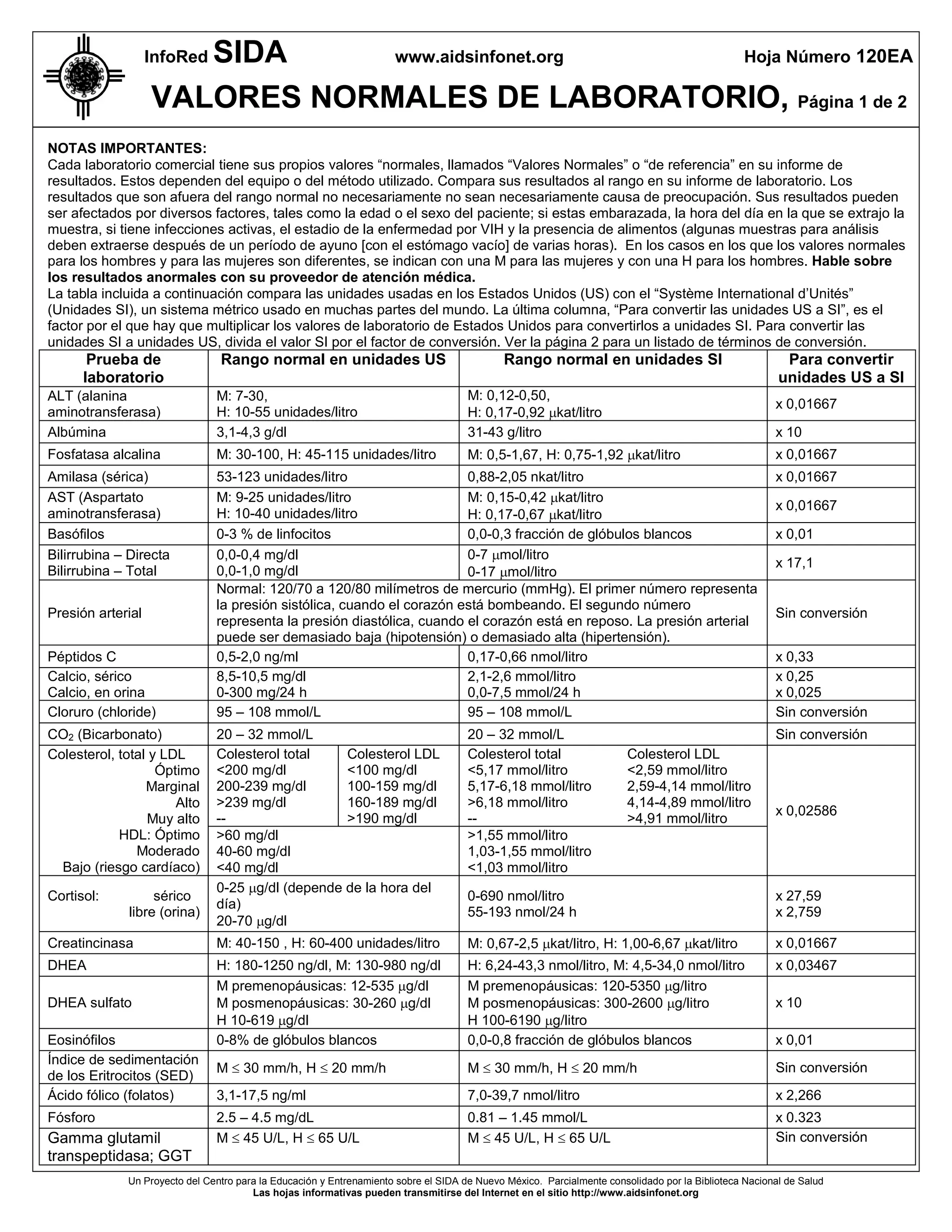 Valores normales | PDF