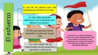PRINCIPALES VALORES EN LOS NIÑOS | PPTX