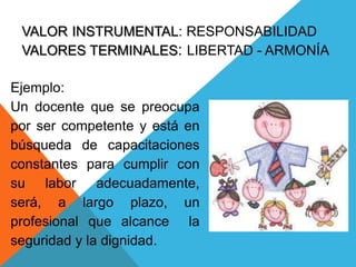 Valores ultimo | PPTX