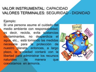Valores ultimo | PPTX
