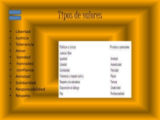 Valores universales | PPTX
