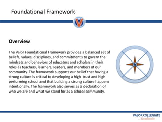 Valor Collegiate Academy Foundational Framework | PPTX | Professional ...