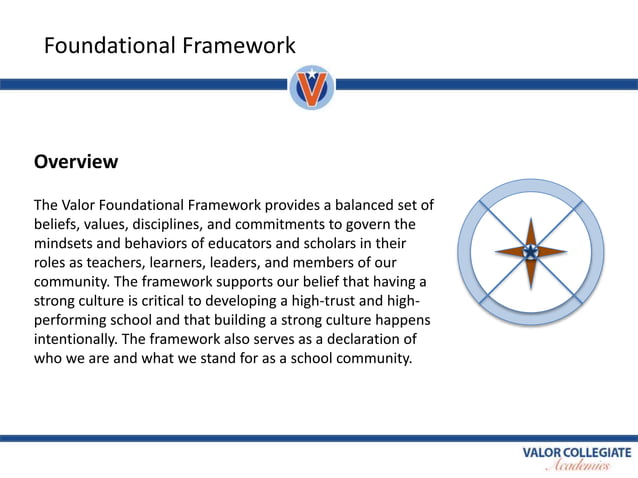 Valor Collegiate Academy Foundational Framework | PPTX | Professional ...