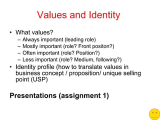 Valorisation Sustainable Development 22feb10 | PPT | Free Download