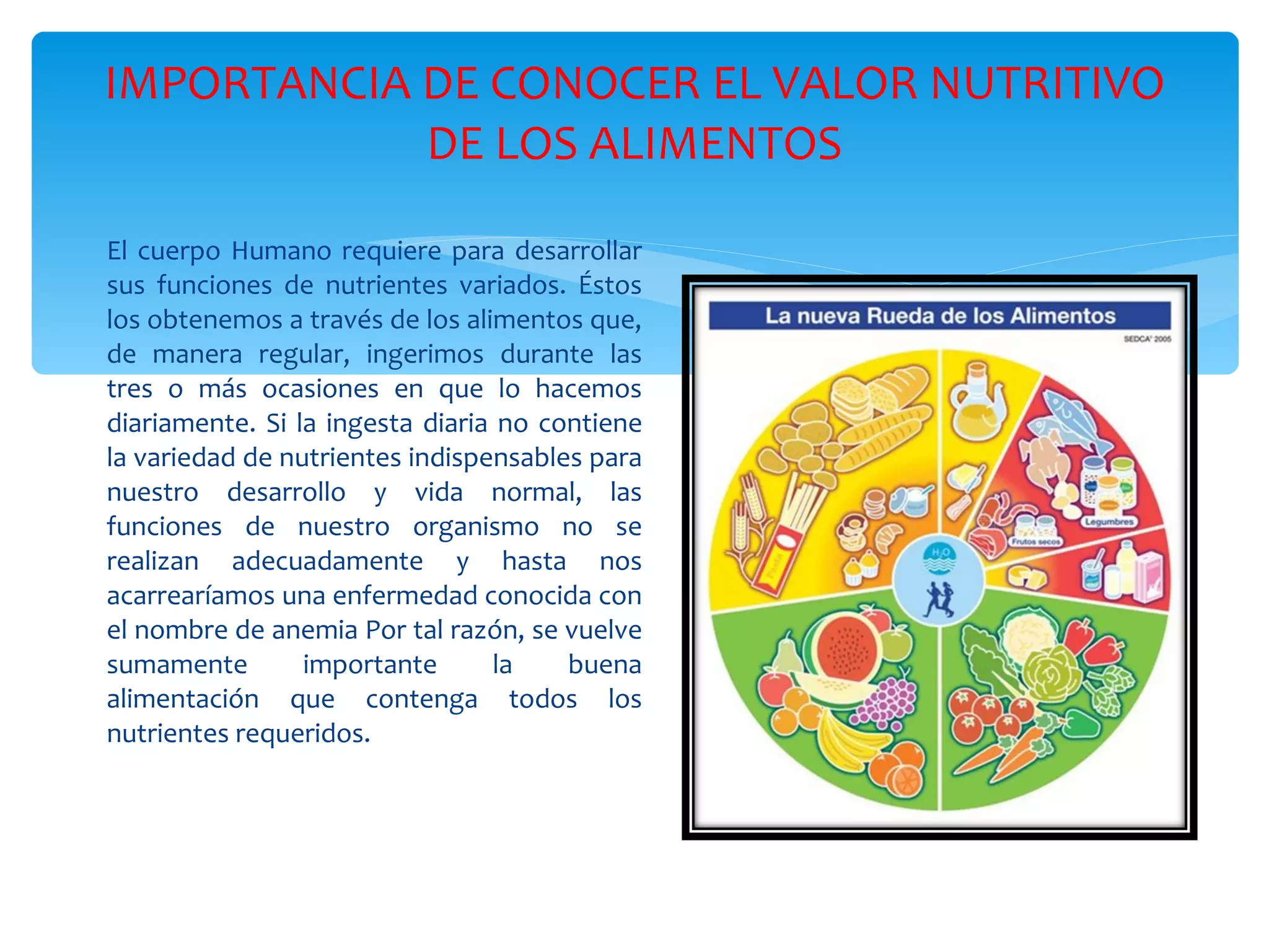 Valor nutritivo de_los_alimentos | PPT