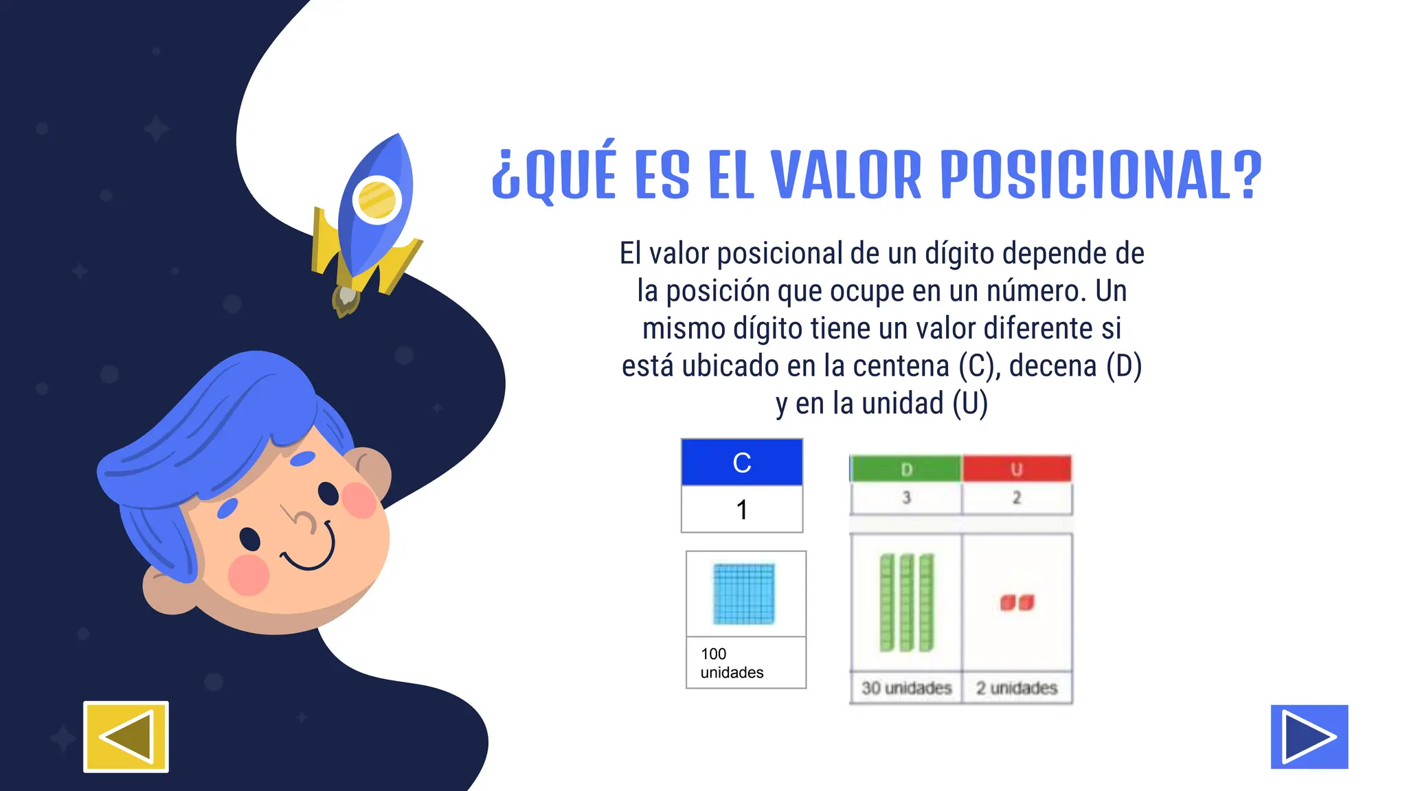 VALOR POSICIONAL para 3° básico didactico | PPT