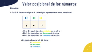 VALOR POSICIONAL para 3° básico didactico | PPTX
