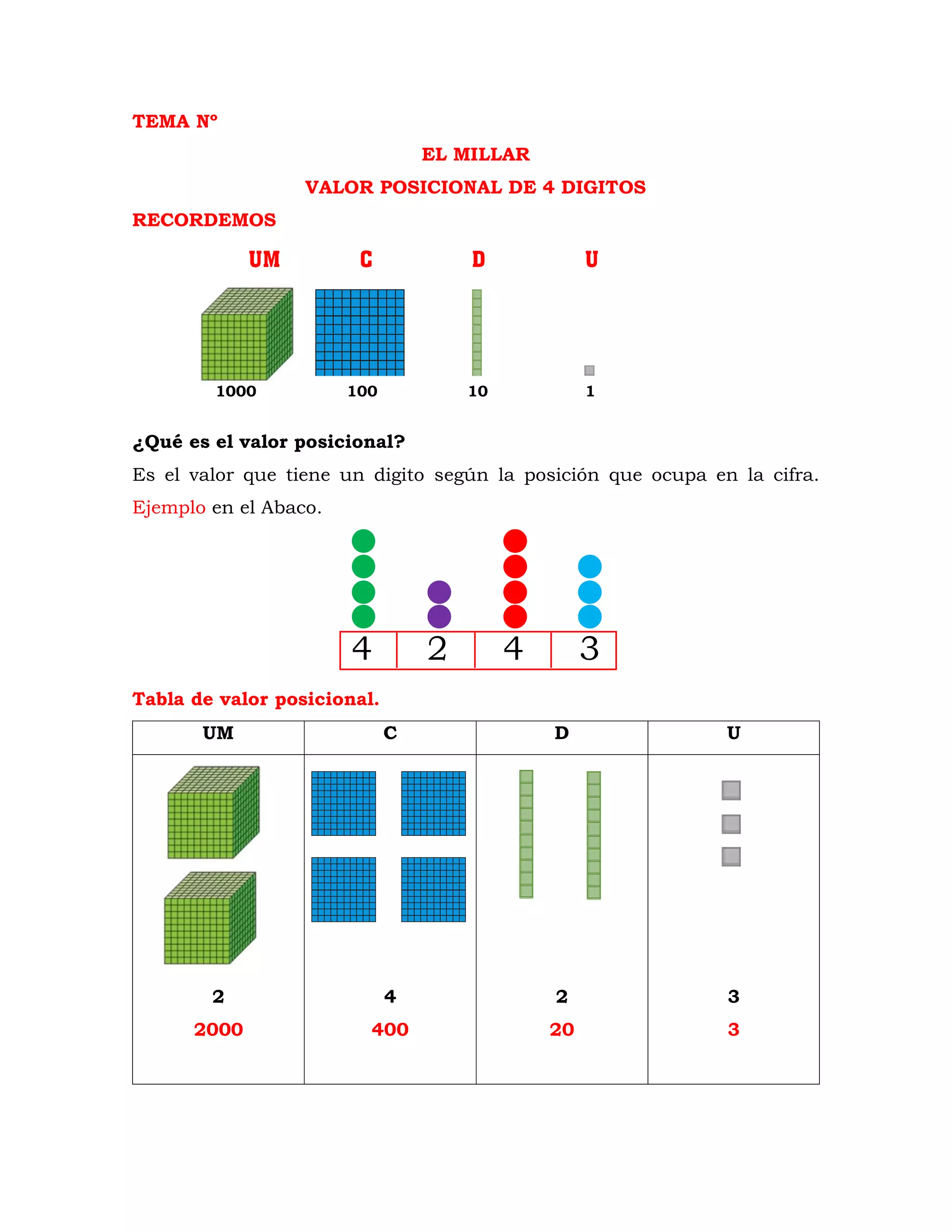 Valor posicional de 4 digitos | PDF