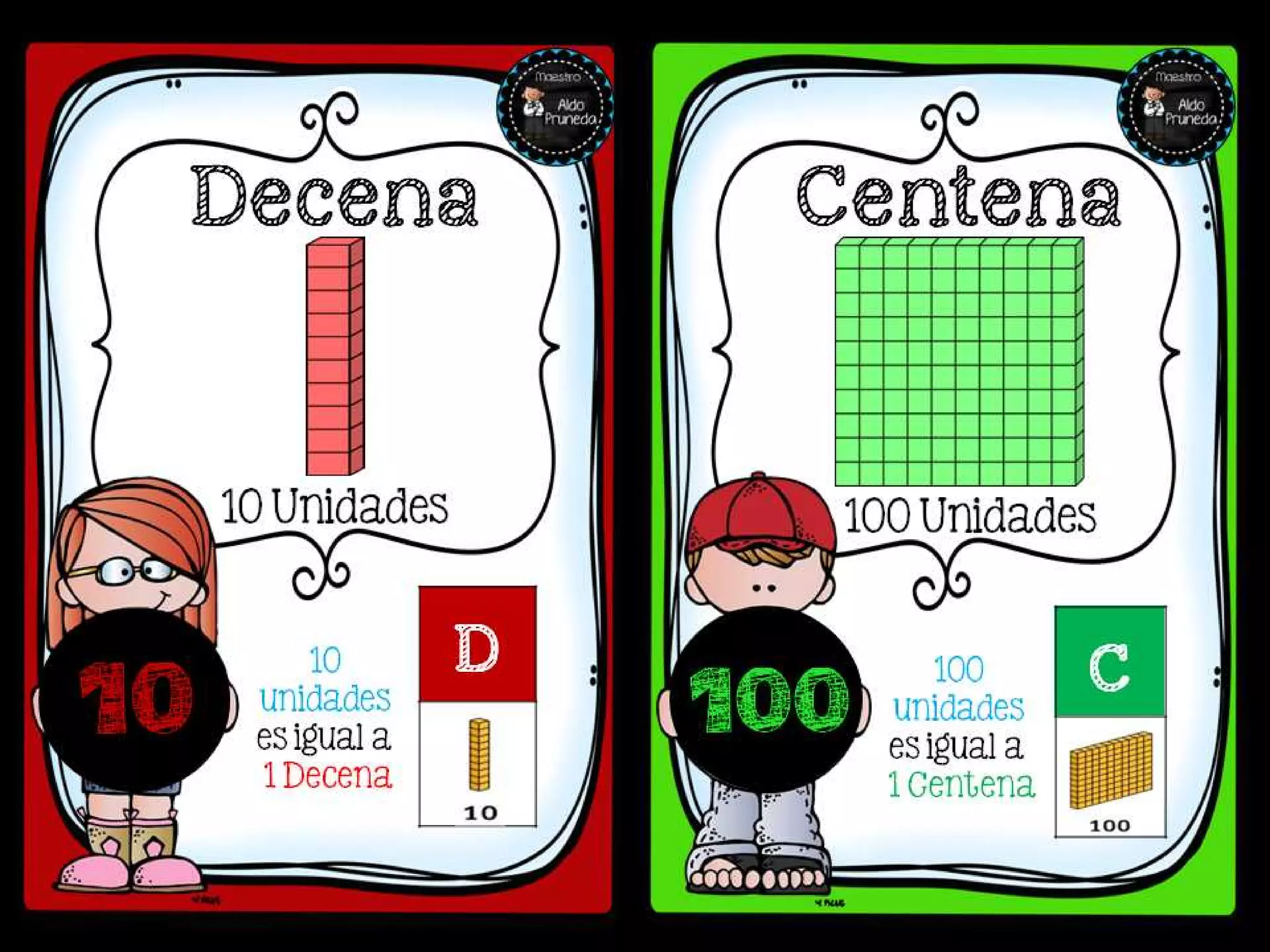 Valor posicional poster | PDF