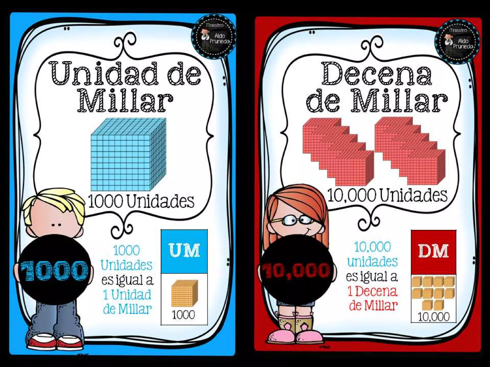 Valor posicional poster | PDF