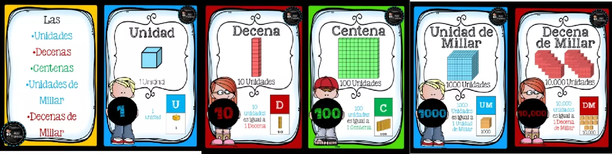 Valor posicional poster | PDF