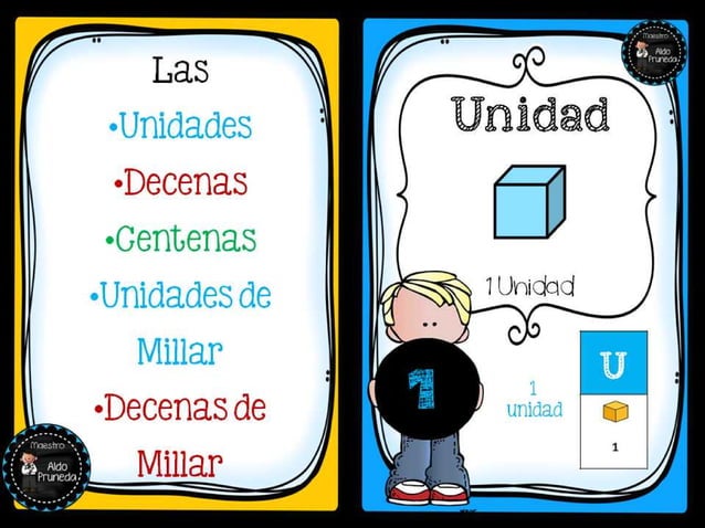 Valor posicional poster | PDF