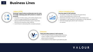 Valour Investor Deck 2022 | PPT