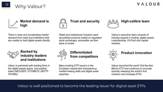 Valour Investor Deck 2022 | PPT