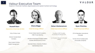 Valour Investor Deck 2022 | PPT