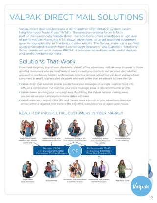 Valpak media kit (chippewa valley) | PDF