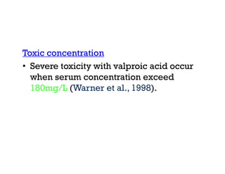 TDM Valproic acid .pdf