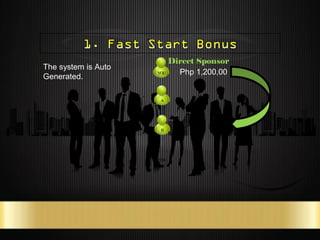 Infinity Link Network Solution Presentation | PPT