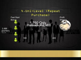 Infinity Link Network Solution Presentation | PPT