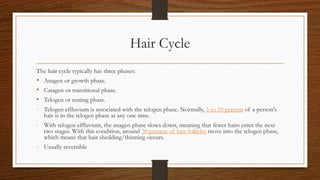 Valproate-Induced Hair Loss | PPTX