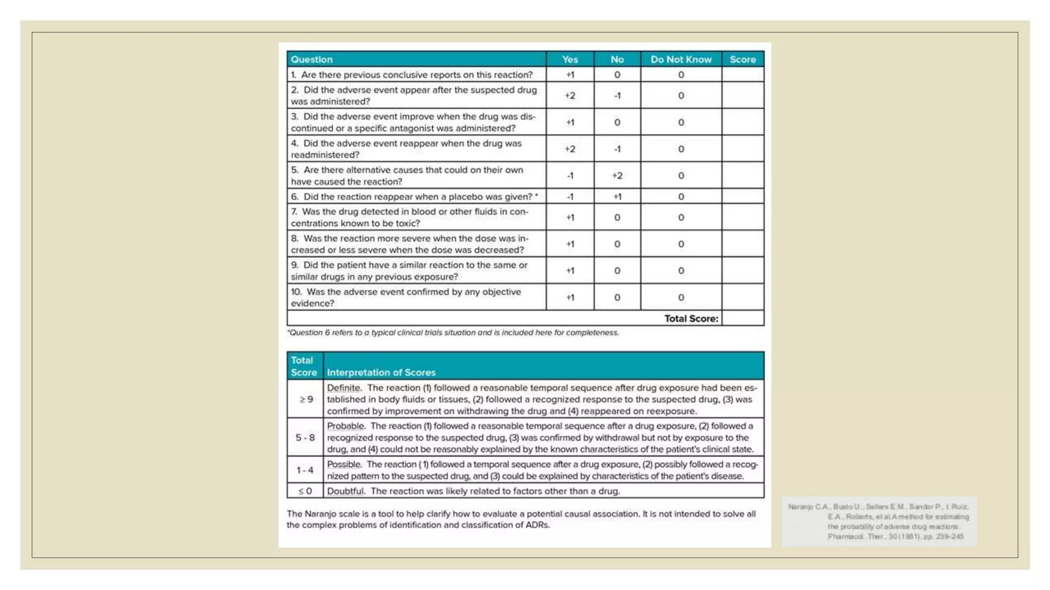 Valproate-Induced Tremor and Parkinsonism | PPTX